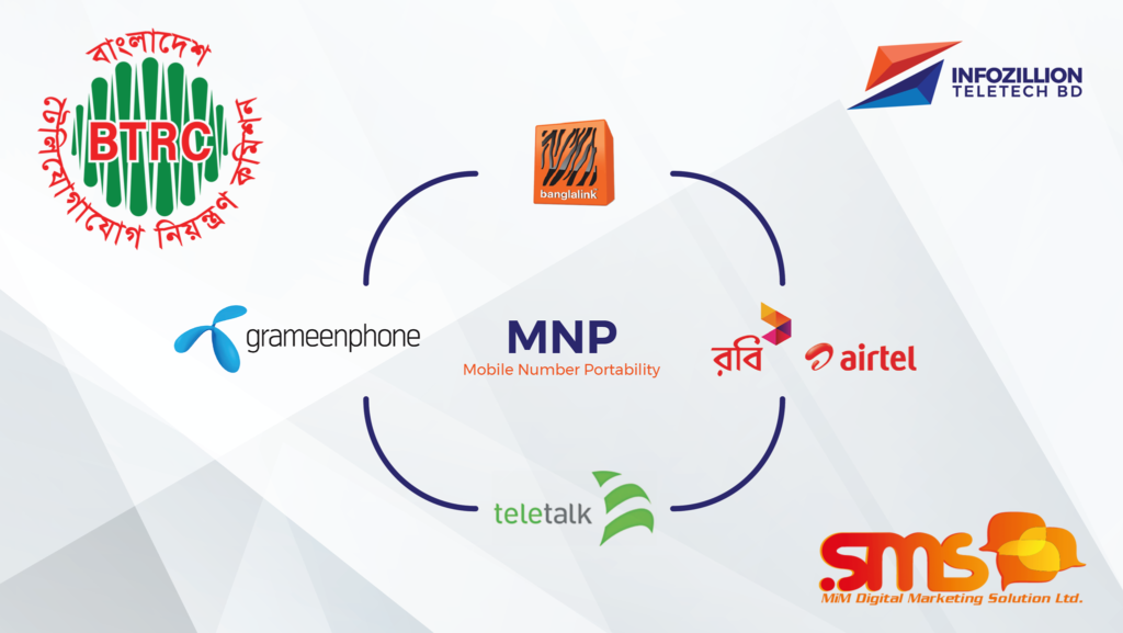 Important Announcement, send SMS via Central platform | MiMSMS